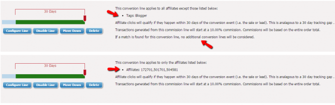 Conversion Lines – ShareASale